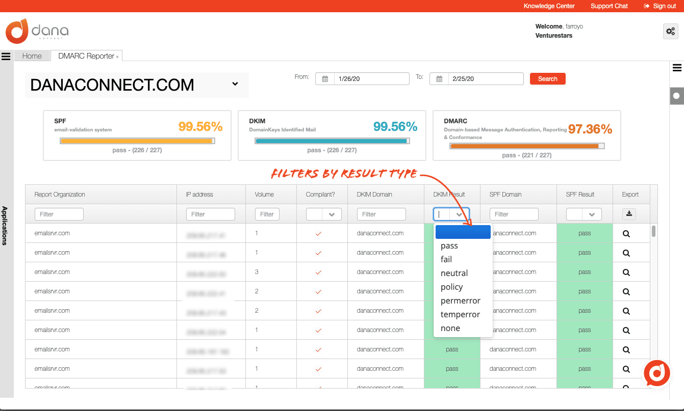 Why is SPF important for email security?