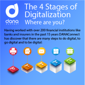 The 4 stages of digital maturity | DANAconnect