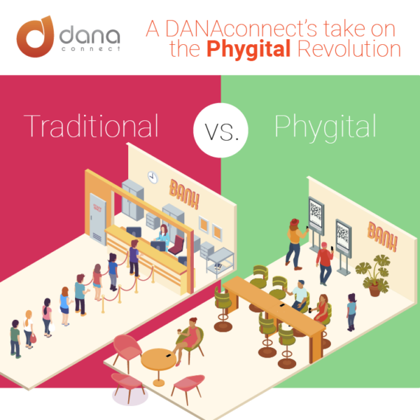 The Phygital Revolution in Financial Services | DANAconnect